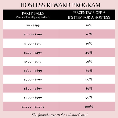 MLMLegal.Com---MLM Company Profiles